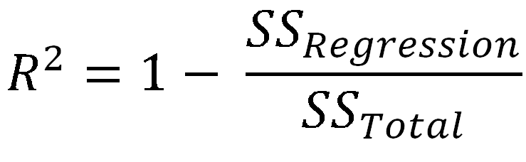 What Is R Squared And Negative R Squared Fairly Nerdy